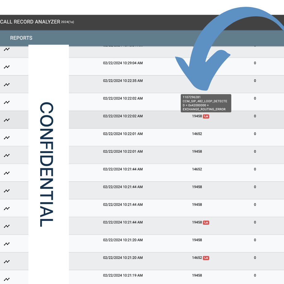 Uncovering the Unknowns: Call Record Analyzer